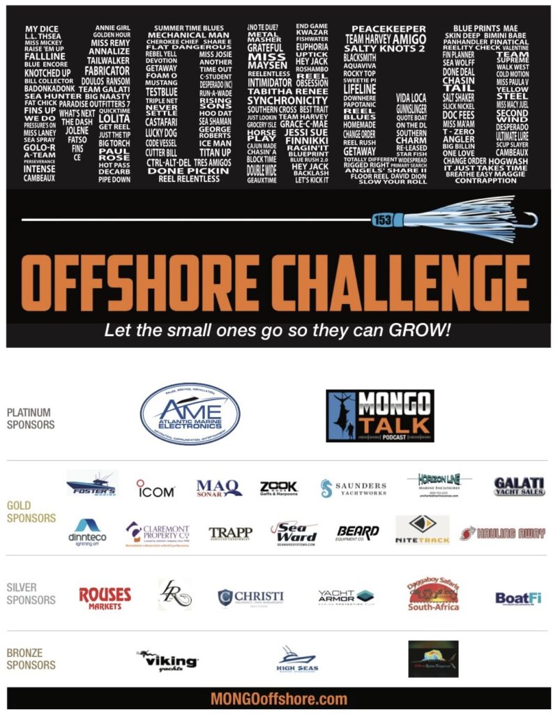 Celebrating the Epic 2024 MONGO Offshore Challenge - Fish Travel Eat